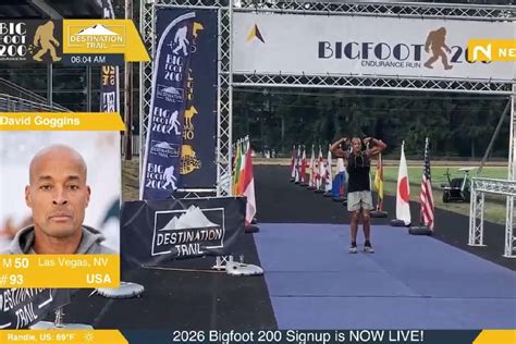 David Goggins Race Results Complete Ultramarathon History Top