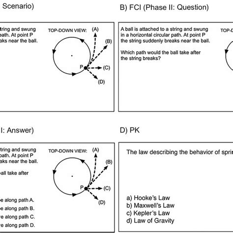 Force Concept Inventory Fci And Physics Knowledge Pk Tasks Example Download Scientific