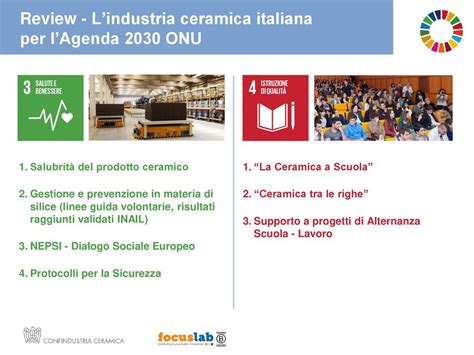 Rewiew Progetti Del Settore Ceramico In Ottica Agenda 2030 17 SDGs