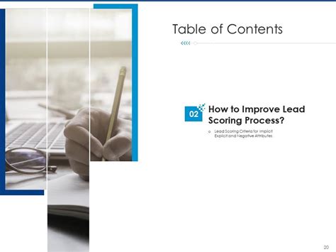 Automated Lead Scoring Modelling Powerpoint Presentation Slides