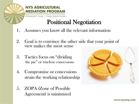 Ppt Mediation Conflict Resolution And Effective Communication Powerpoint Presentation Id 1880835