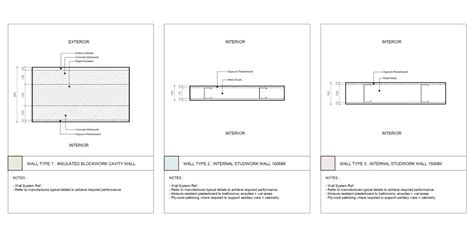 Detail Revit Drawings How To Achieve Quality And Beauty Project By N