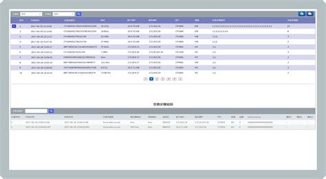 Network Insight 网络性能监控网络流量监控分析交换机监控系统端口镜像 Oneapm