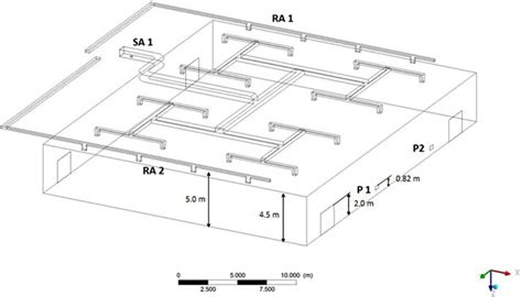 Three Dimensional Sketch Map For The Room Space And Its Ventilation