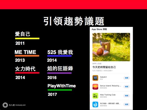 女人迷共同創辦人陳怡蓁：七年，我們用普普藝術談性別，從台灣走向國際｜女人迷 Womany