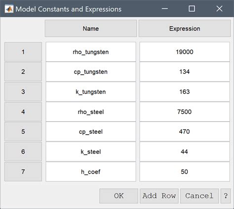 Featool Multiphysics Documentation Shrink Fitting Of An Assembly
