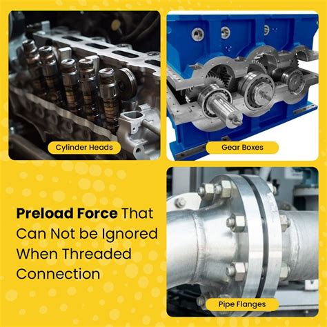 How Preload Force Affects Threaded Connection Dongxin Fasteners Posted On The Topic Linkedin