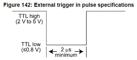 Keithley Dmm Trigger From External Trigger Input Element Community
