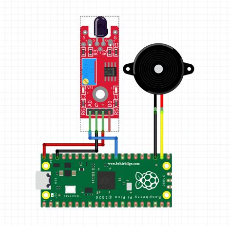 Make A Simple Fire Alarm With Raspberry Pi Pico Maker Bilge Hoca