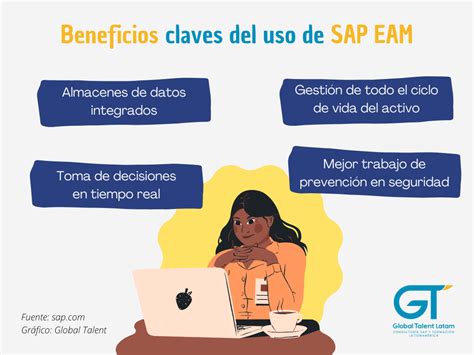 Sap Eam Global Talent