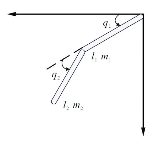 Single Leg Simplified Diagram Download Scientific Diagram
