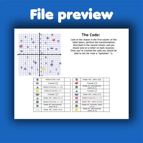 Transformation Codebreakers Andy Lutwyche