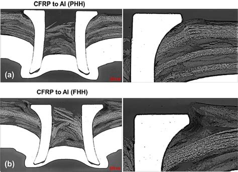 Representative Cross Sections Of The Untested Cfrp To Aluminum Spr Download Scientific Diagram