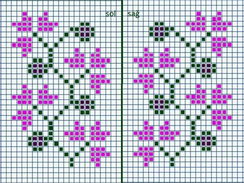 Pin By Svistun On Modele Ii Cross Stitch Designs Cross Stitch Patterns Flowers Cross Stitch