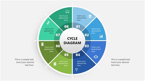 Cycle Template Free Free Printables Hub