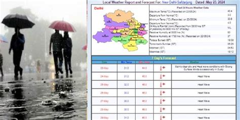 Monsoon 2024 दिल्ली में इस तारीख तक पहुंच सकता है मानसून