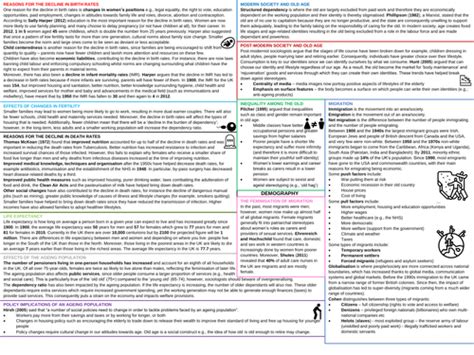 Aqa A Level Sociology Families And Households Revision Posters
