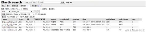 Dinky Flinksql Flink Cdc Mysql Elasticsearchkafka Dinky