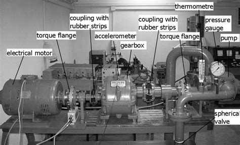 Test Stand Structure Download Scientific Diagram