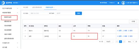 Bug 8880 【监管平台 智能物联网 监管处理信息收集】与数据实时监测中的数据不一致（数据实时监测中的数据被编辑过） 铜梁区智慧养老