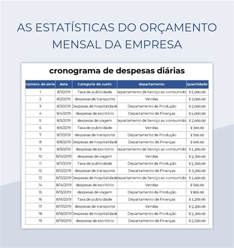 Modelos De Planilhas Orçamento Mensal Para Microsoft Excel E Planilhas