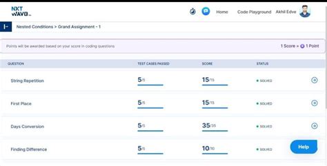 Akhil Edve On Linkedin Day30 30daysofcodechallenge Nxtwave Ccbp Codingpractices