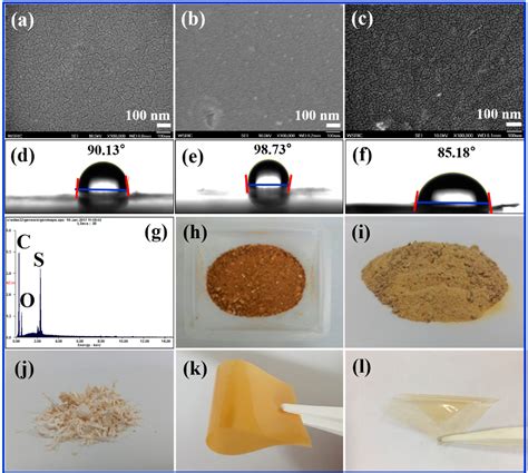 Figure 1 From Ameliorated Performance Of Sulfonated Poly Arylene Ether Sulfone Block Copolymers