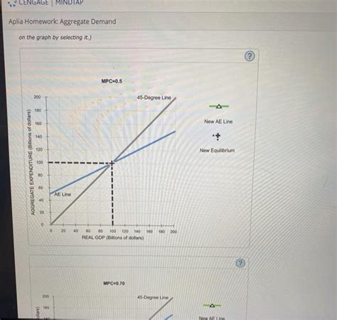 Solved Please Draw On The Graph Or Draw An Explain Along Chegg Com