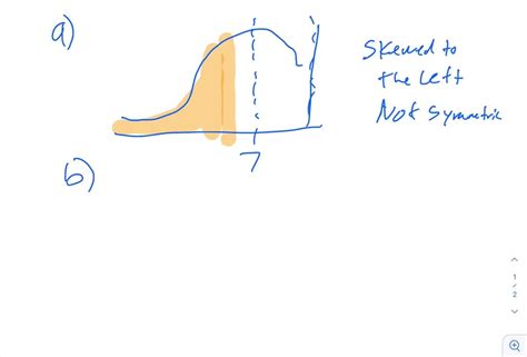 Solved It Has Been Suggested That Attitudes Have Three Components A