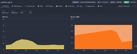 Releases Fusionreactor Documentation
