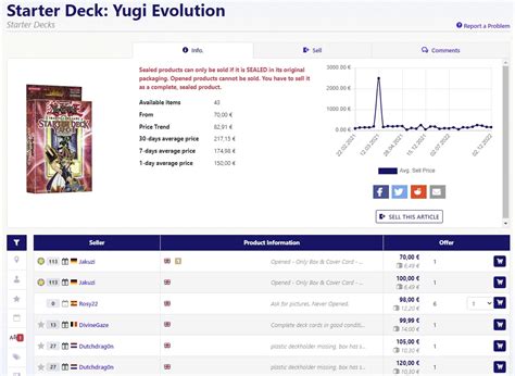 Yugioh Deck Review Starter Deck Yugi Evolution Cubic Creativity
