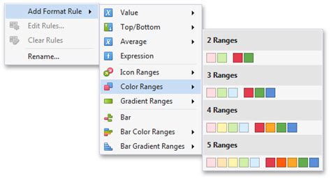 Color Ranges Business Intelligence Dashboard Devexpress Documentation