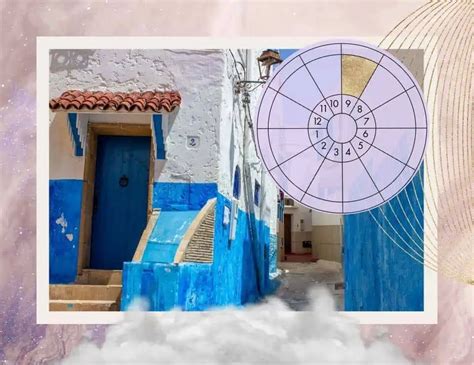 9th House Astrology The Complete Guide Astrostyle Astrology And