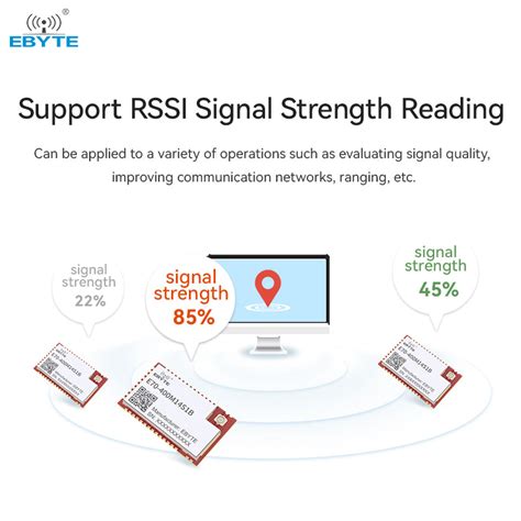 Ebyte Rf Module Dual Band High Power Wireless Module Uart I2c Spi