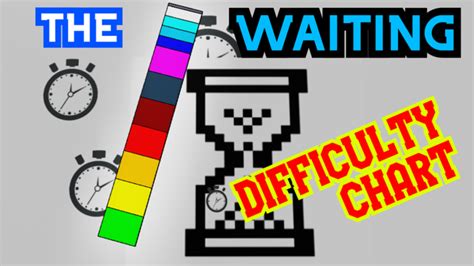 Robloxgo The Waiting Difficulty Chart Real Time Stats Insights And