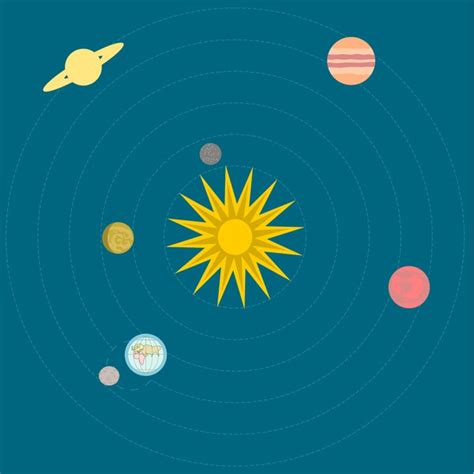 2 Copernicus Helio Centrism Royalty Free Photos And Stock Images Shutterstock