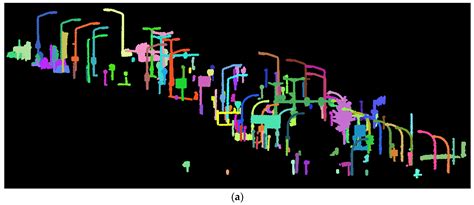 Pole Like Road Furniture Detection And Decomposition In Mobile Laser Scanning Data Based On