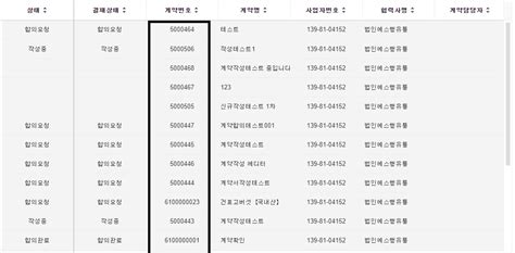 특정 컬럼의 텍스트 색상변경 · Issue 646 · Nhntuigrid · Github