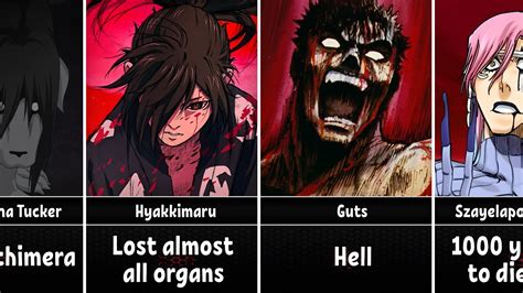 Anime Characters Who Have Suffered The Most YouTube