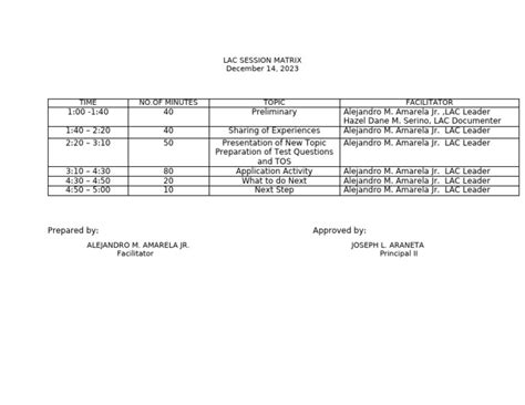 Lac Session Matrix Alejandro Pdf
