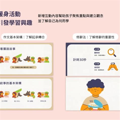 寫作技巧大公開 作文基本架構與修辭解析翻轉教育