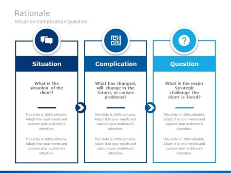 Project Rationale PowerPoint Template