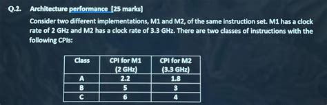 solved q 2 ﻿architecture performance [25 ﻿marks]consider