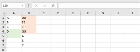 Compare Two Columns In Excel Step By Step Tutorial