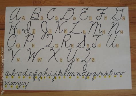 Create A Manuscript To Cursive Chart Thrifty Scissors