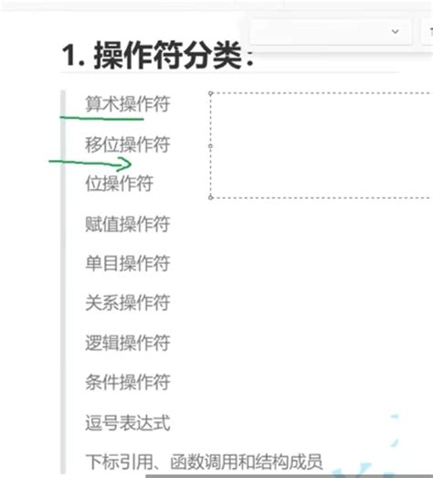 操作符详解1 Csdn博客