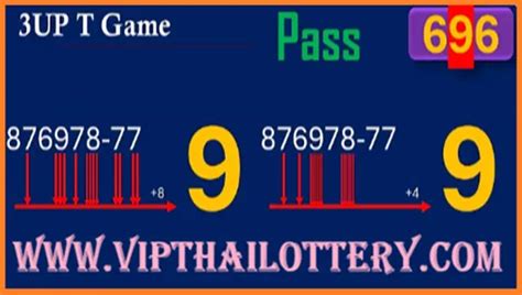 Thai Lottery Today 3d Pass Number Last Direct Hit 02012026