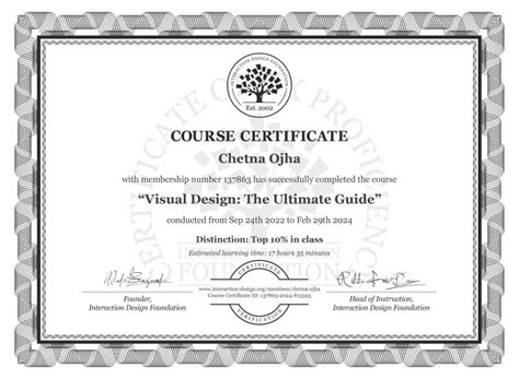 Chetna Ojha On Linkedin I Have Always Been Intrigued By Design To