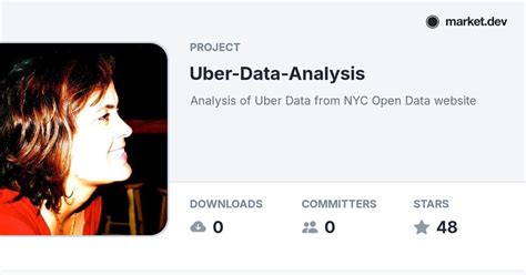 Uber Data Analysis Ecosystem Directory Marketdev