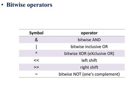 Gpio In Arm Cortex M4 Tiva C Ppt
